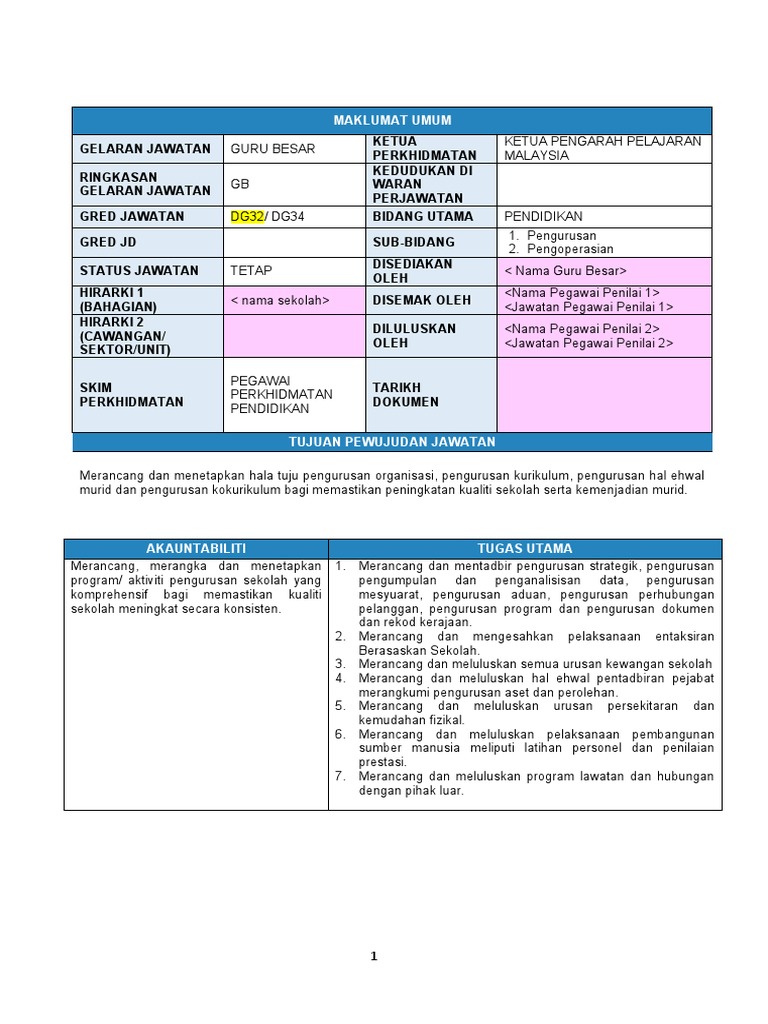 JD - Guru Besar | PDF