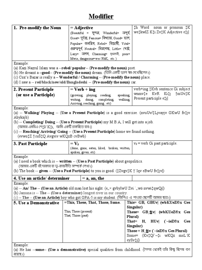 Modifier: 1. Pre-Modify The Noun | PDF | Adjective | Noun