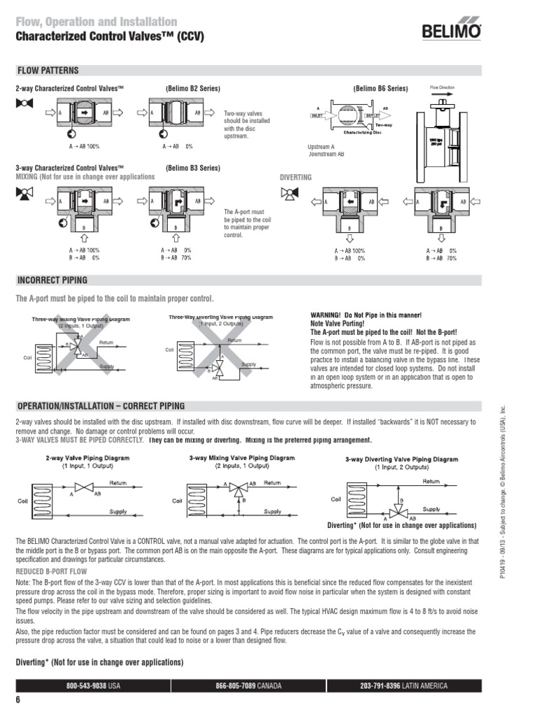 Characterized Control Valves™ (CCV) : Flow, Operation and Installation ...