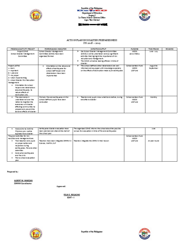 Action Plan in Disaster Preparedness SY: 2018 - 2019 | PDF | Emergency ...