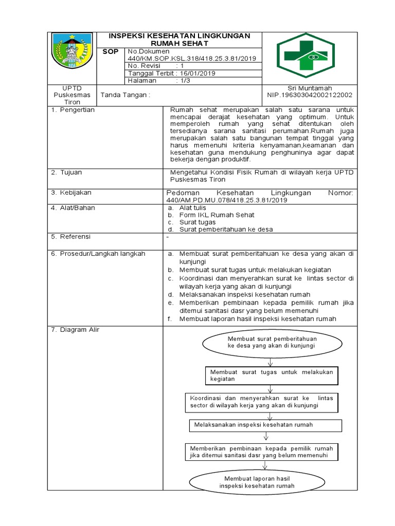 Sop Ikl Rumah Sehat | PDF