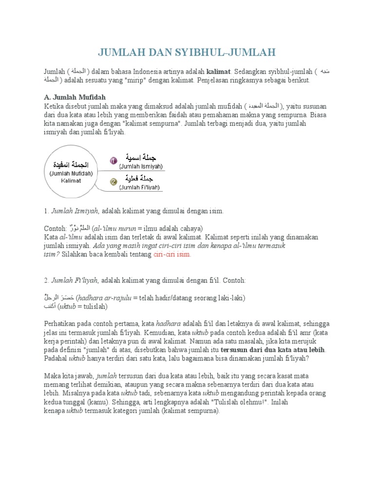 Jumlah Dan Syibhul | PDF