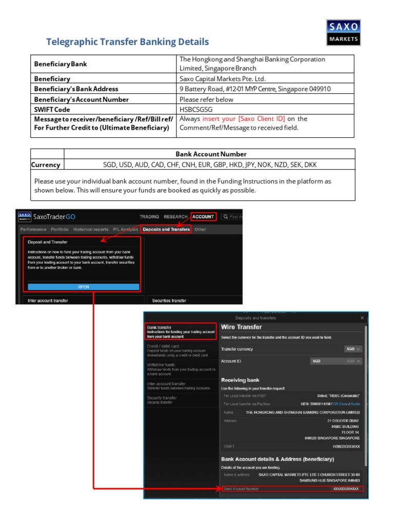 Telegraphic Transfer Banking | PDF