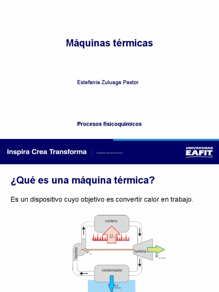 Exposición Maquinas Termicas | PDF | Calor | Temperatura
