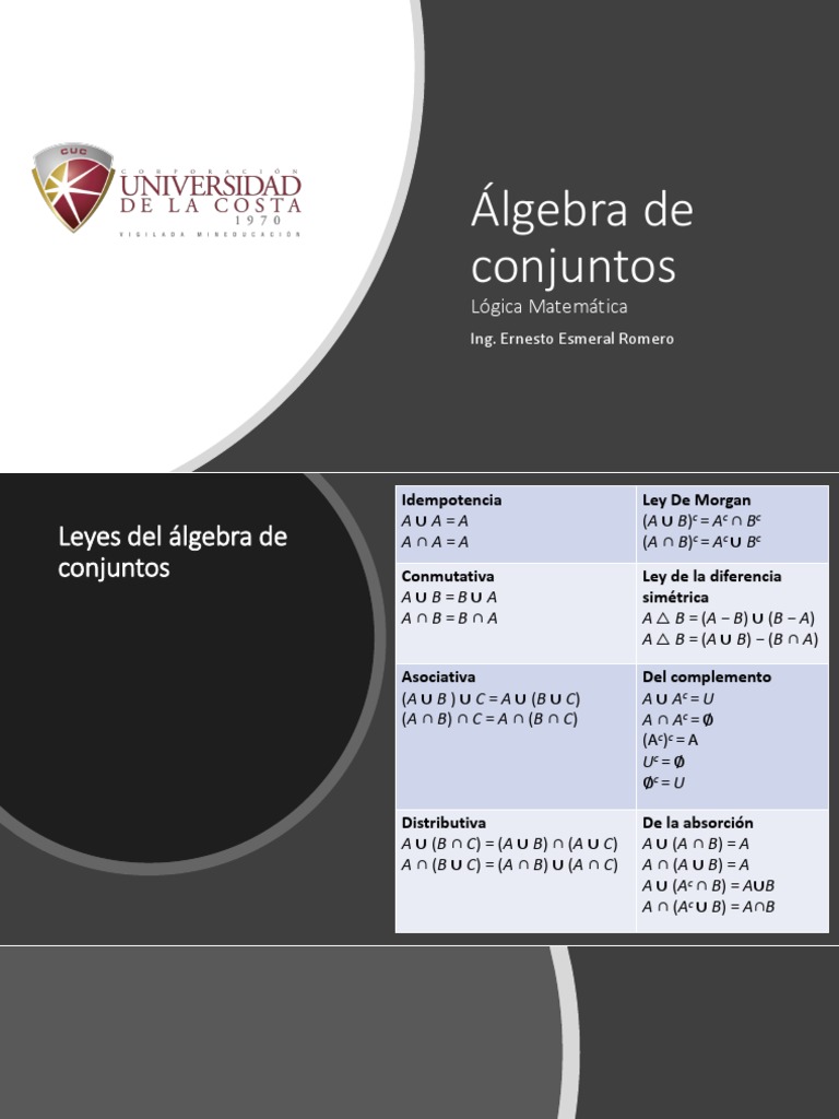Presentación Algebra de Conjuntos | PDF | Análisis matemático | Lógica ...