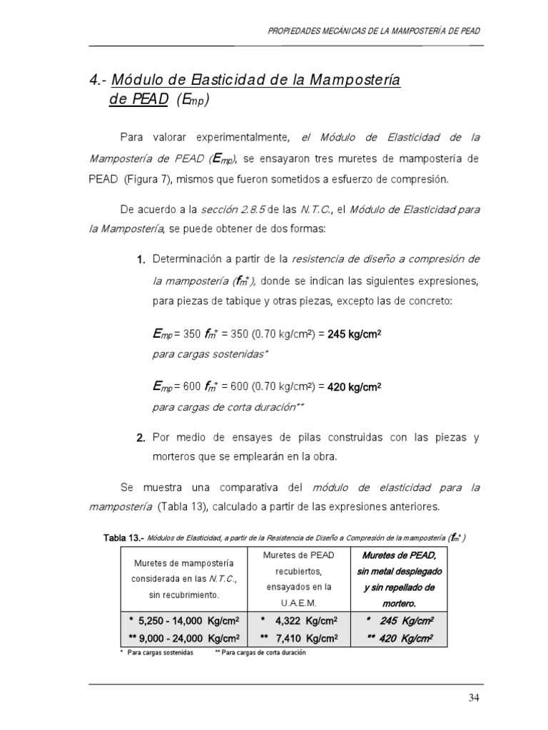 4.-Módulo de Elasticidad de La Mampostería de Pead (E) | PDF | Pandeo ...