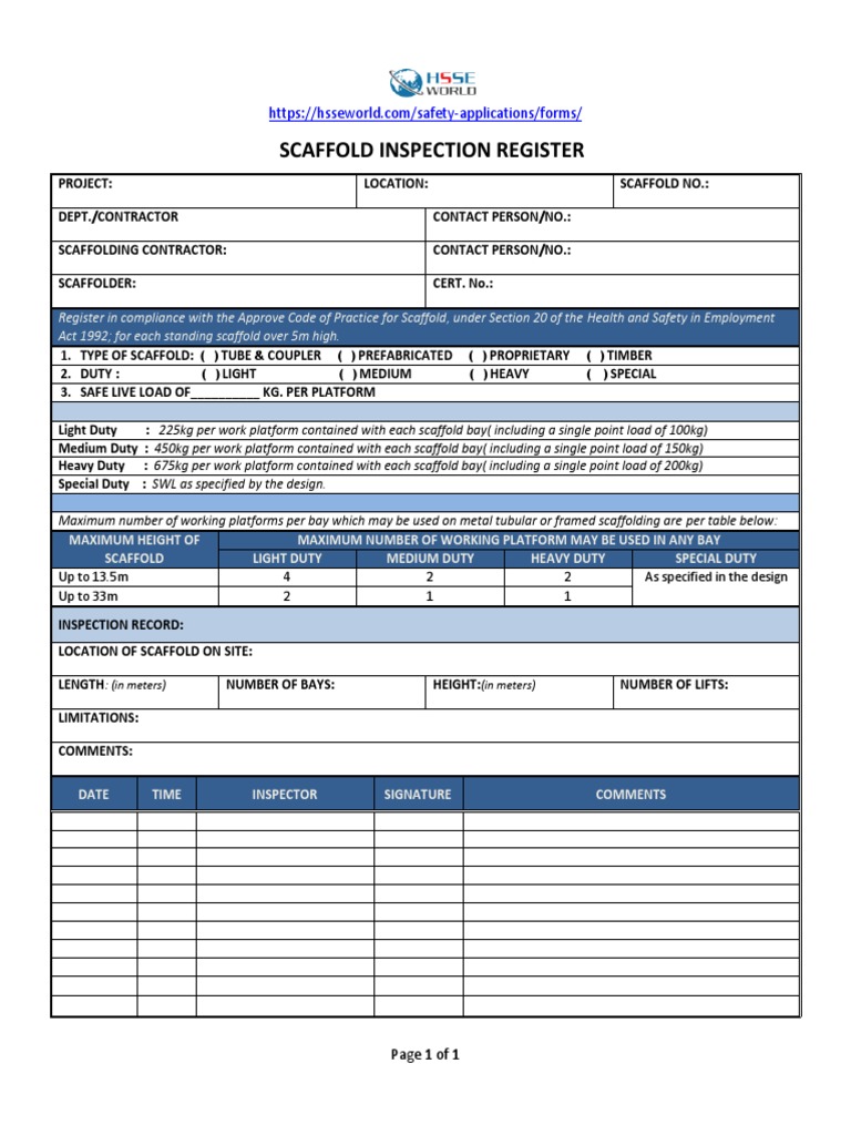 Scaffold Inspection Register | PDF