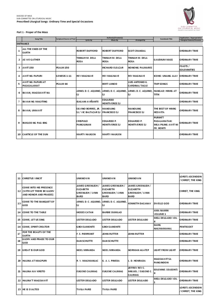 List Prescribed Liturgical Songs For Ordinary Time | PDF | Christian ...