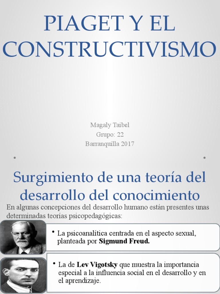Piaget y El Constructivismo | PDF | Constructivismo (filosofía de la educación) | Aprendizaje