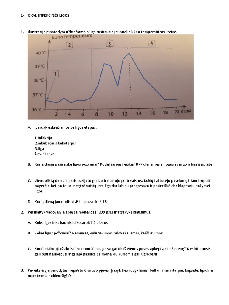 1-OKAI. Infekcinės Ligos | PDF