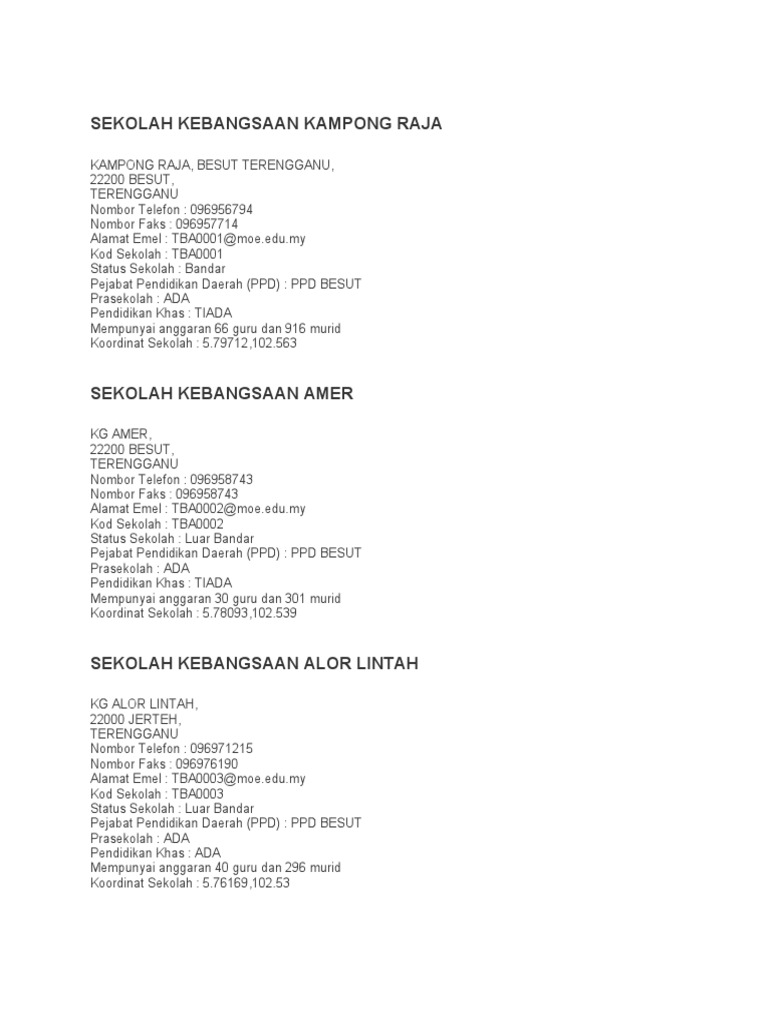 Senarai Sekolah PPD Besut | PDF