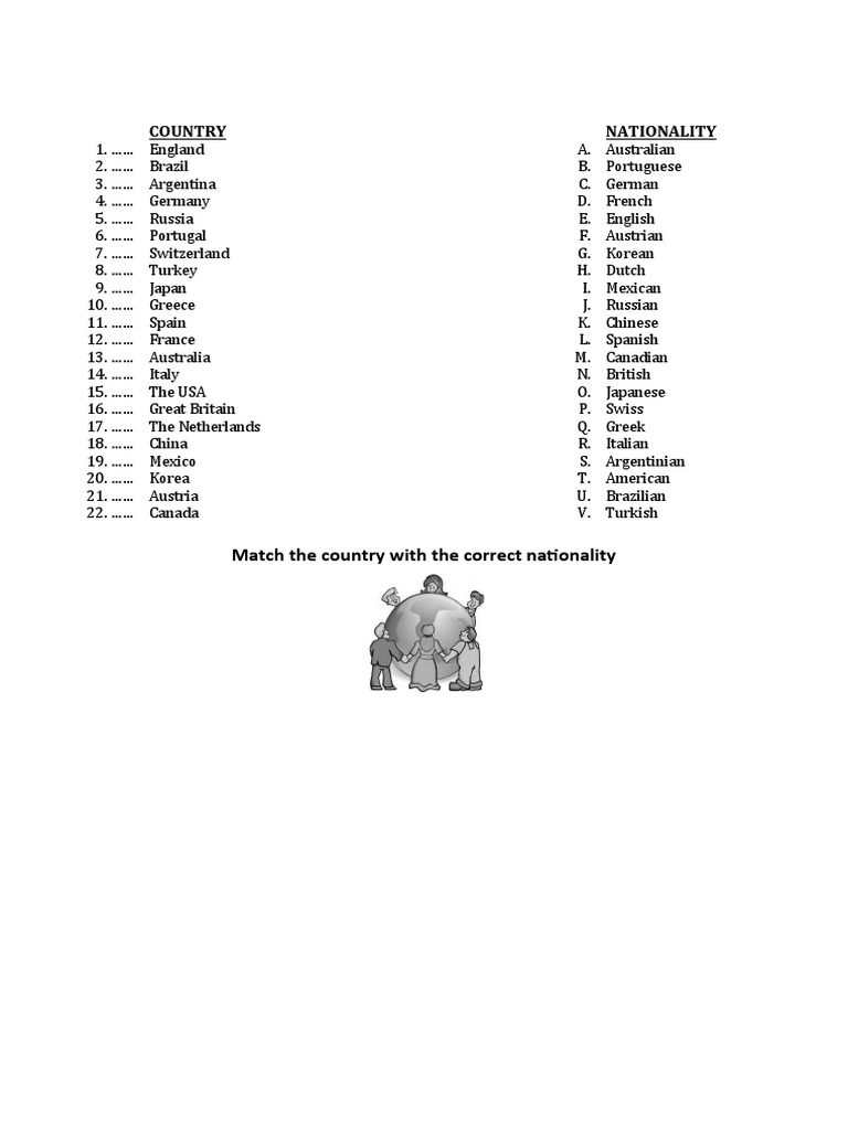 Match The Country With The Correct Nationality | PDF