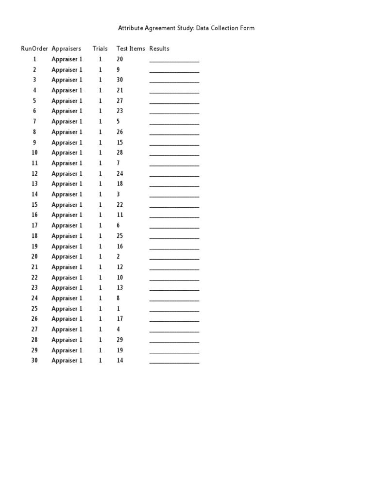 Attribute Agreement Study: Data Collection Form | PDF | Software ...