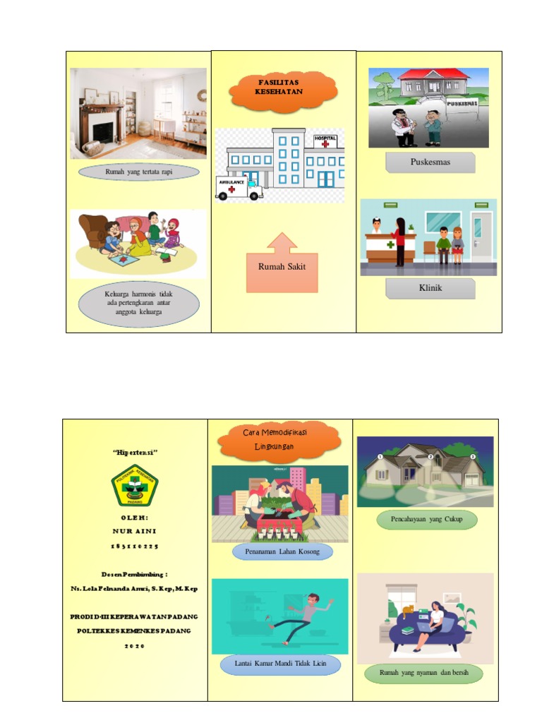 Leaflet Modifikasi Lingkungan | PDF