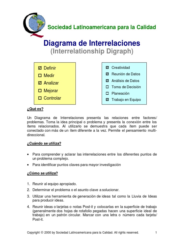 Diagrama de Interrelaciones PDF | PDF