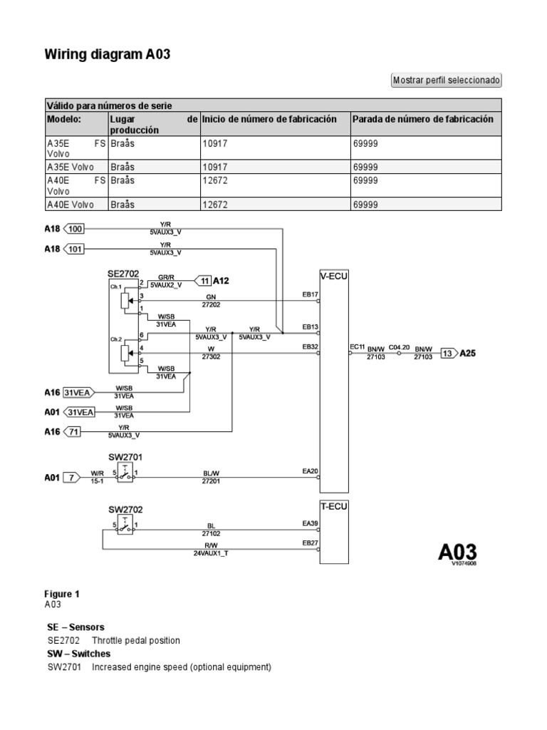 Waring Diagram A03 Controls Machine | PDF