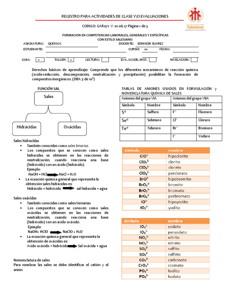 2 Funcion Sal | PDF | Sal (química) | Elementos químicos
