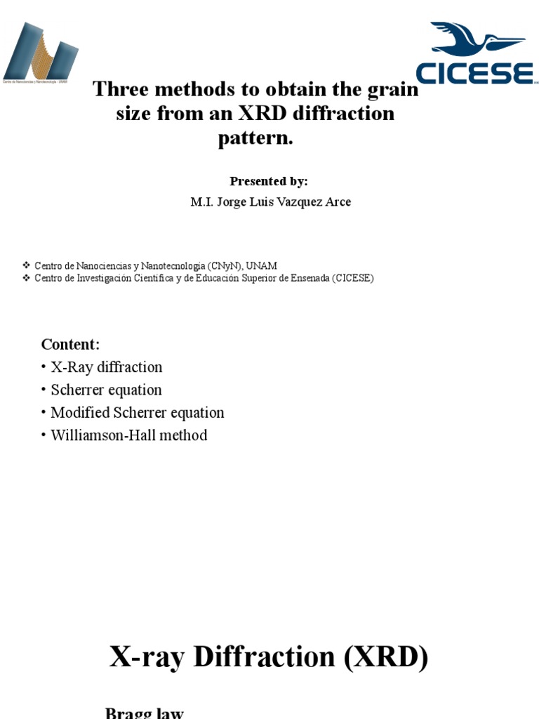Scherrer Equation, Modified Scherrer Equation, Williamson-Hall Plot ...