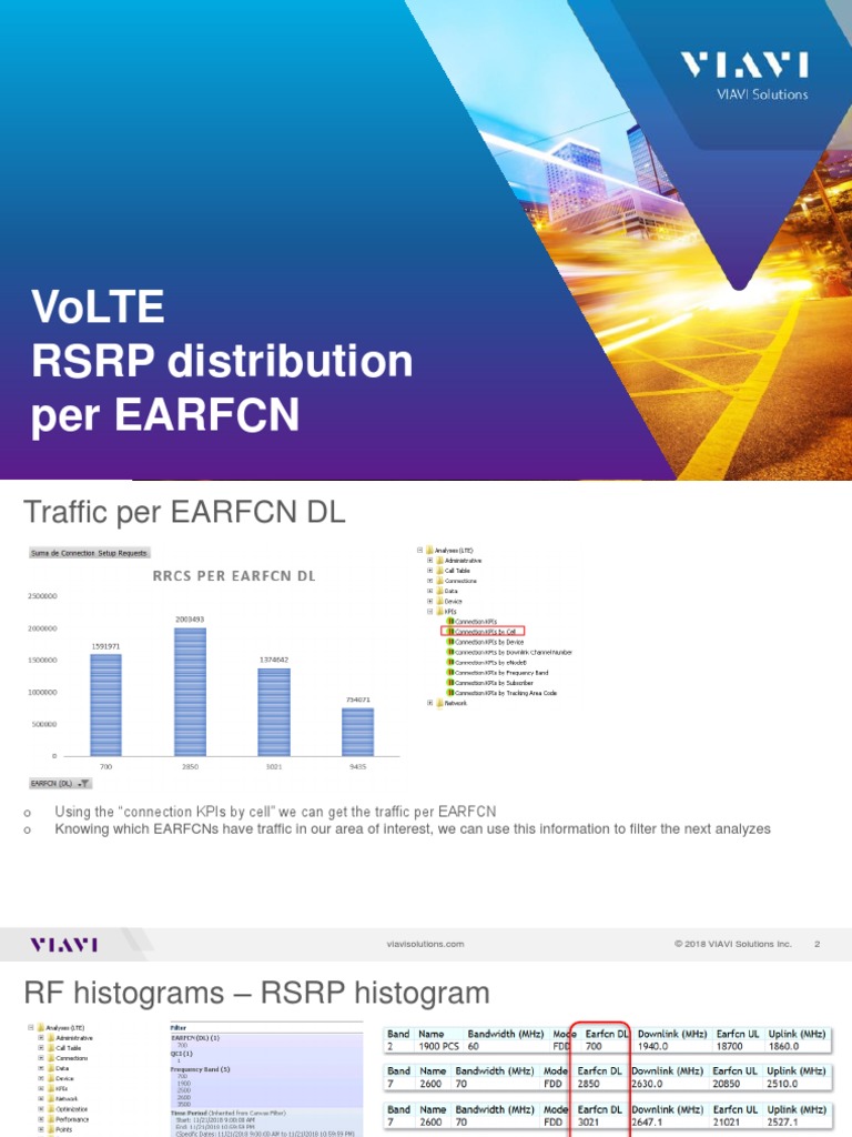 VoLTE RSRP Distribution Per EARFCN | PDF