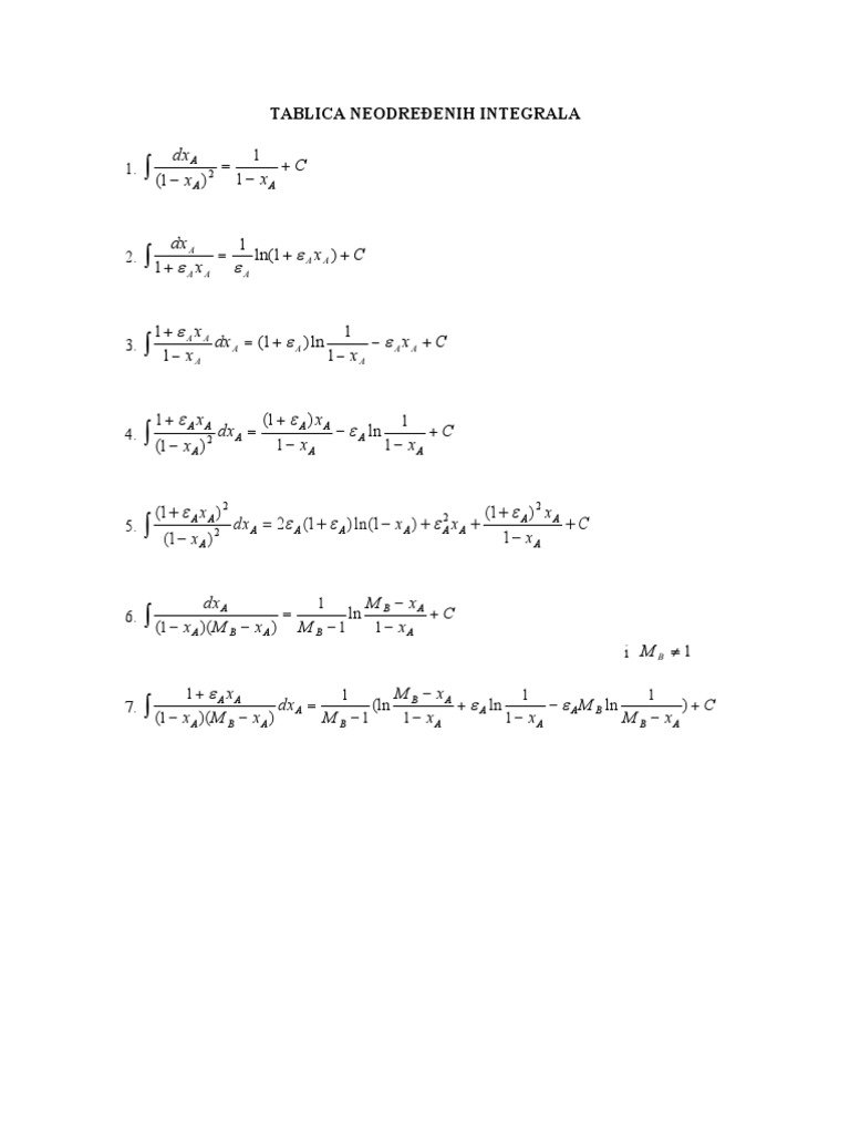 Tablica Neodređenih Integrala | PDF