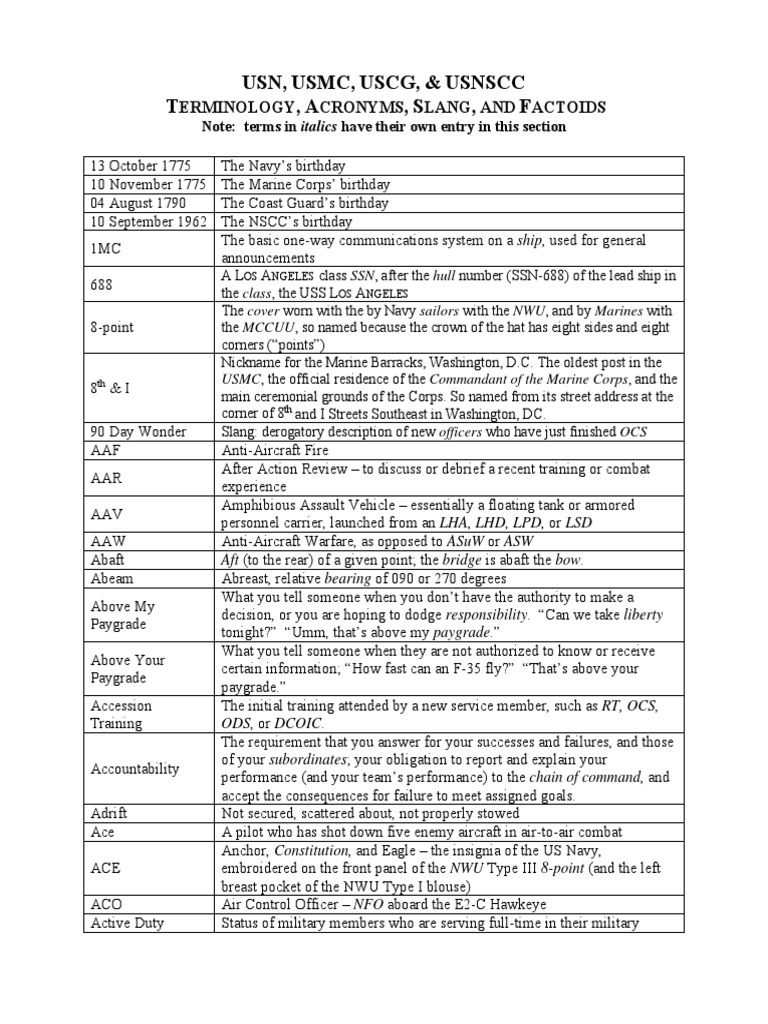 USN, USMC, USCG Terminology & Slang | PDF | United States Navy | Joint ...