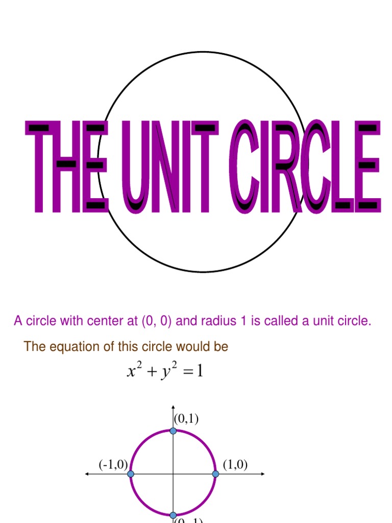 The Unit Circle | PDF