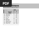Dimensions and Properties:: W10x19 W250x28.4 | PDF | Mechanical ...
