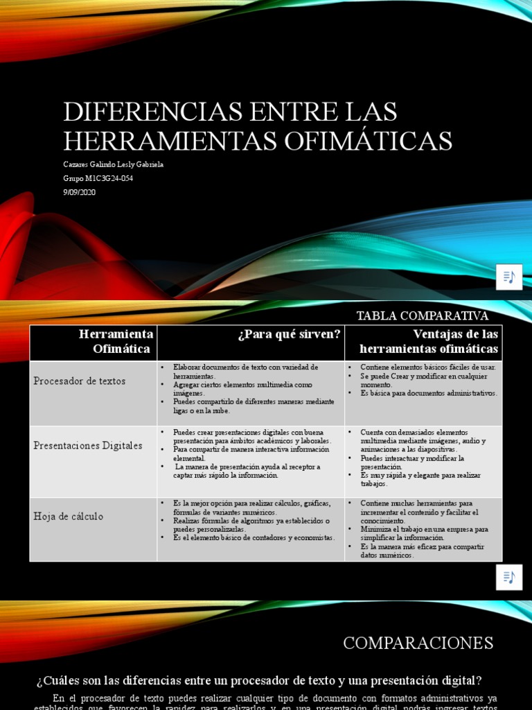 Diferencias Entre Las Herramientas Ofimáticas | Descargar gratis PDF | Multimedia | Hoja de cálculo
