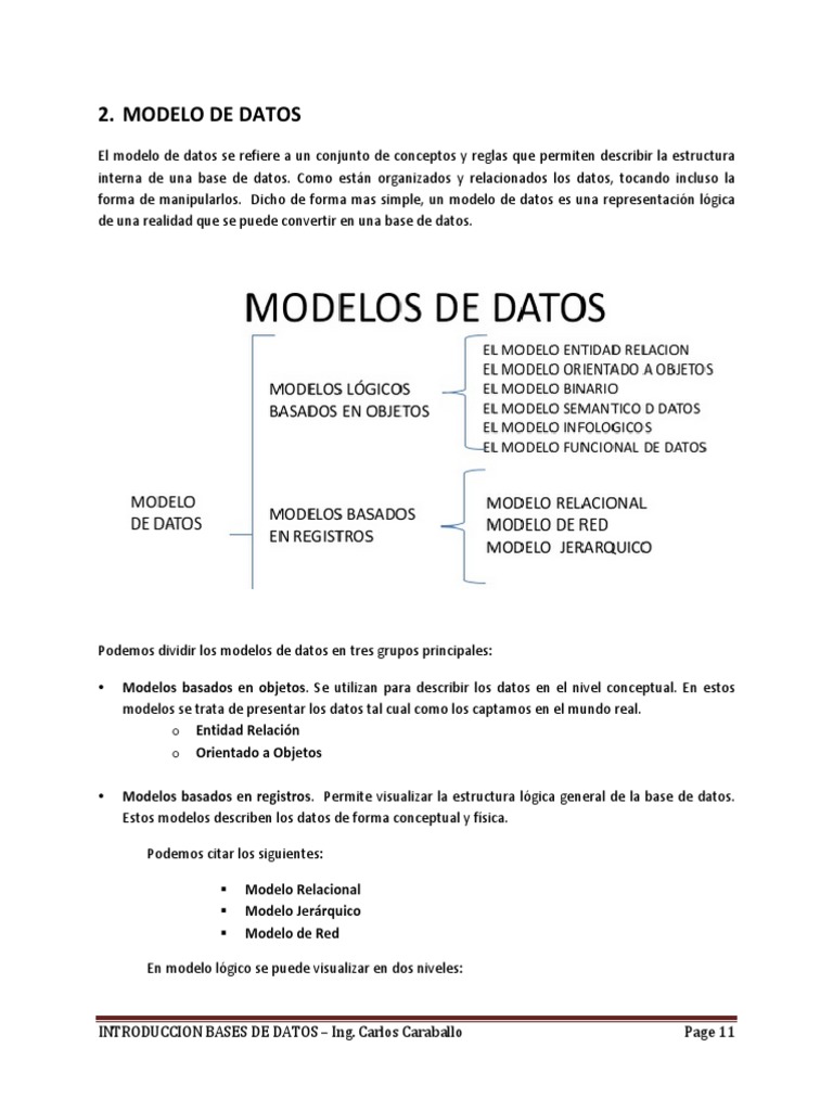 Modelos de Datos | PDF | Modelo relacional | Bases de datos
