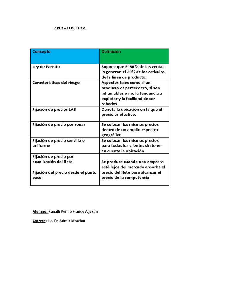 Api2 Logistica | PDF