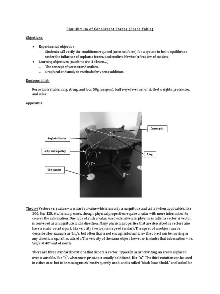 05 Force Table | PDF | Euclidean Vector | Trigonometric Functions