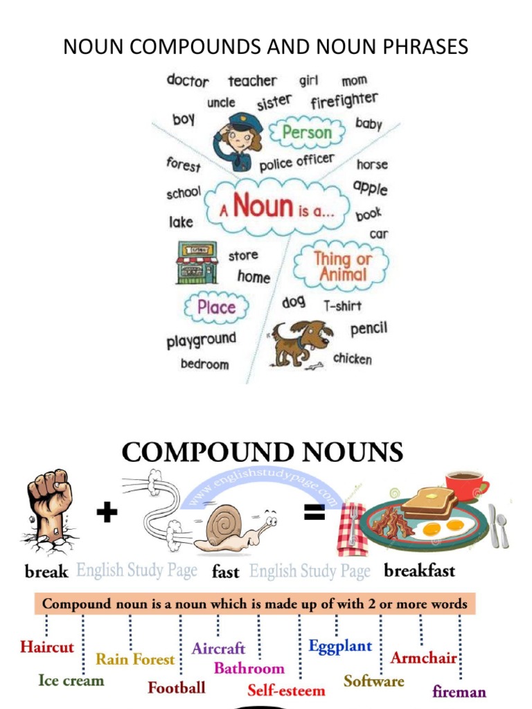 Noun Compounds and Noun Phrases | PDF