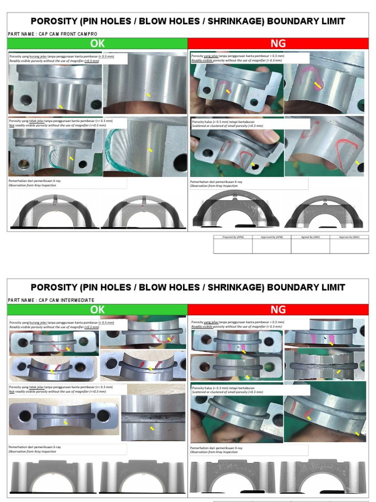 Limit Sample Porosity | PDF | Electromagnetic Spectrum | Applied And ...