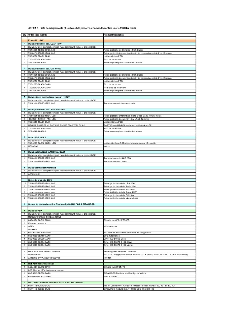 Anexa 2 Lista Echipamente EA Liesti | PDF | Personal Computers ...