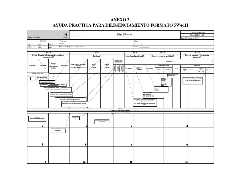 FORMATO 5w | PDF | Informática | Software