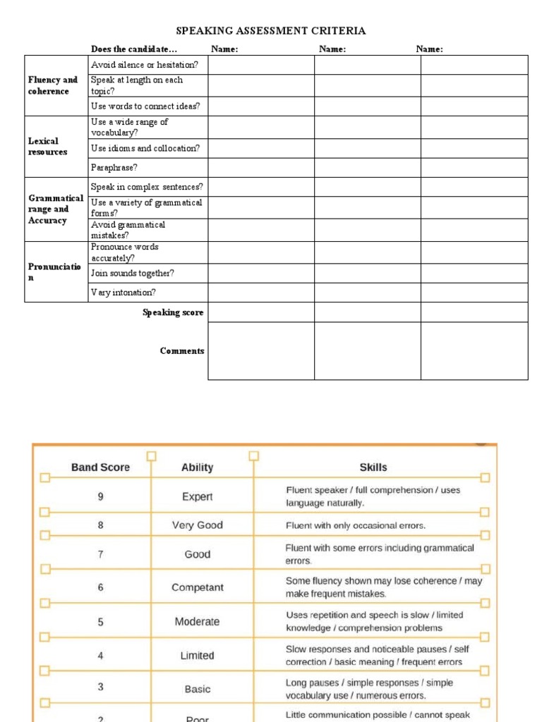 Speaking Assessment Criteria | PDF