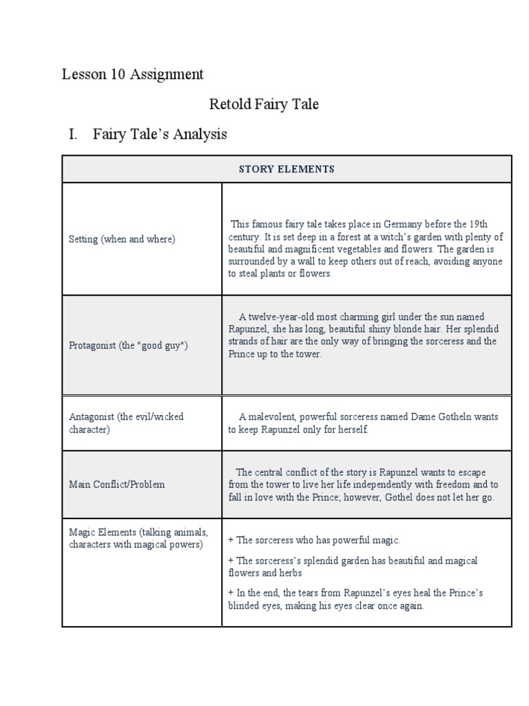 Lesson 10 Assignment Retold Fairy Tale I. Fairy Tale's Analysis | PDF ...