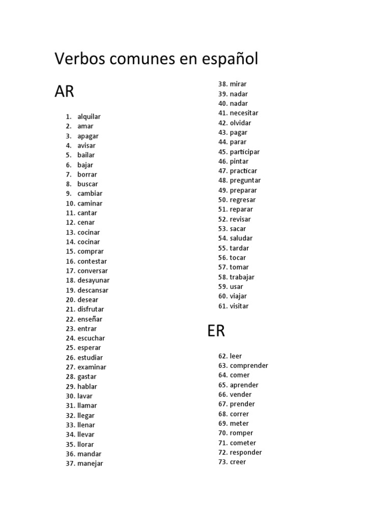 Verbos Comunes en Español | PDF