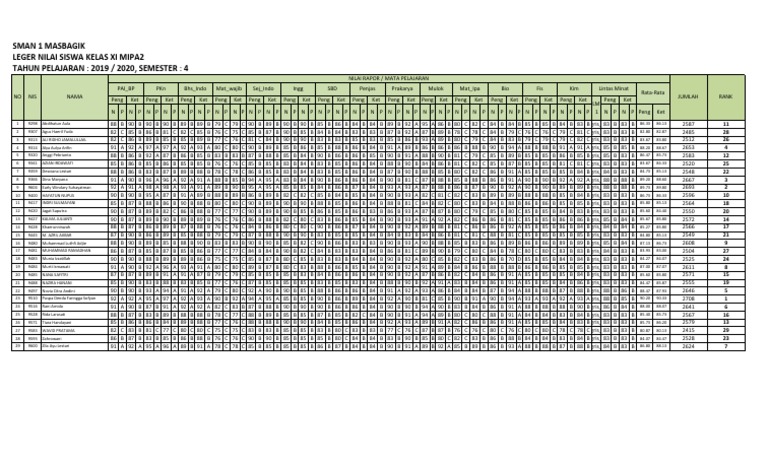 Leger - K2013 - XI MIPA2 RANK PDF | PDF