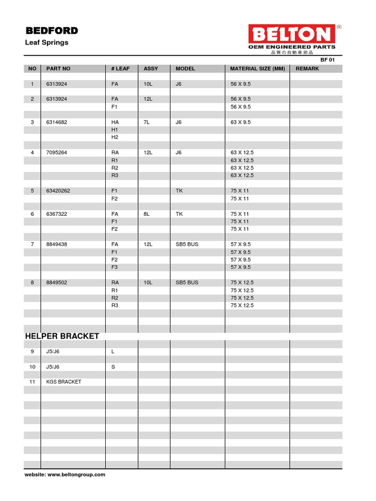 Leaf Spring Catalogue Part | PDF | Vehicle Industry | Vehicles