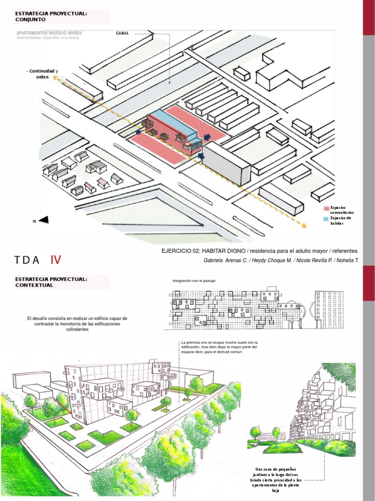 Grupo 5 - Crítica 3 - Apartamentos WoZoCo - Ejercicio 2 | PDF | Naturaleza