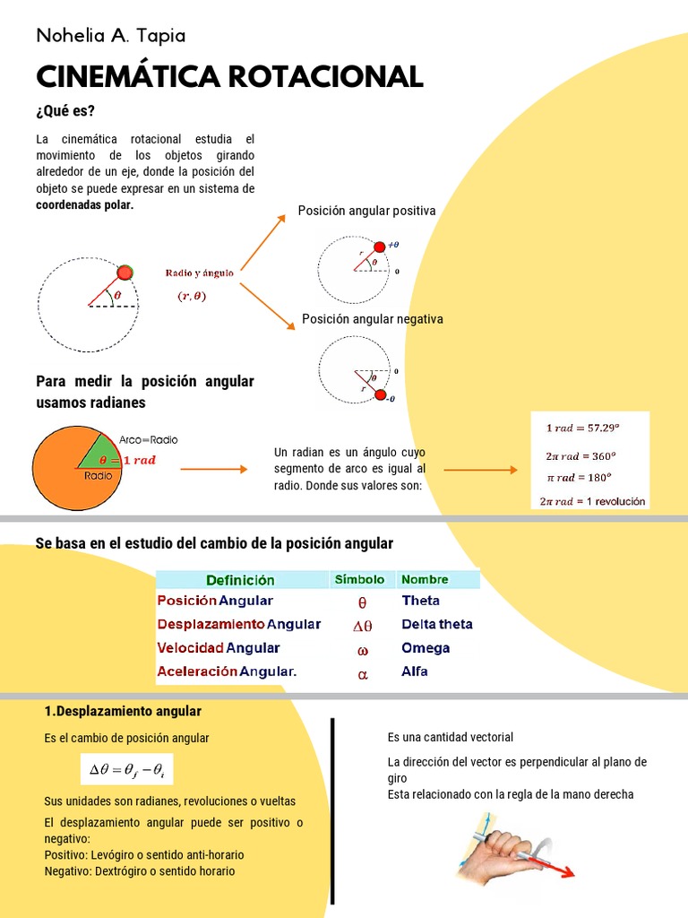 Cinemática Rotacional | PDF