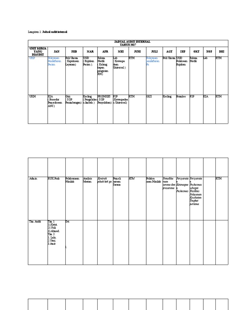 Jadwal Audit Internal 2017 Puskesmas | PDF
