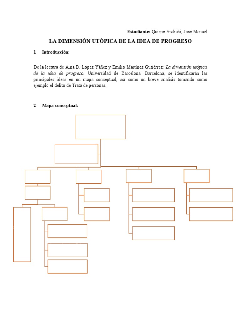 Mapa Conceptual y Análisis - La Idea Utópica de La Idea de Progreso | PDF | utopía | Homo Sapiens