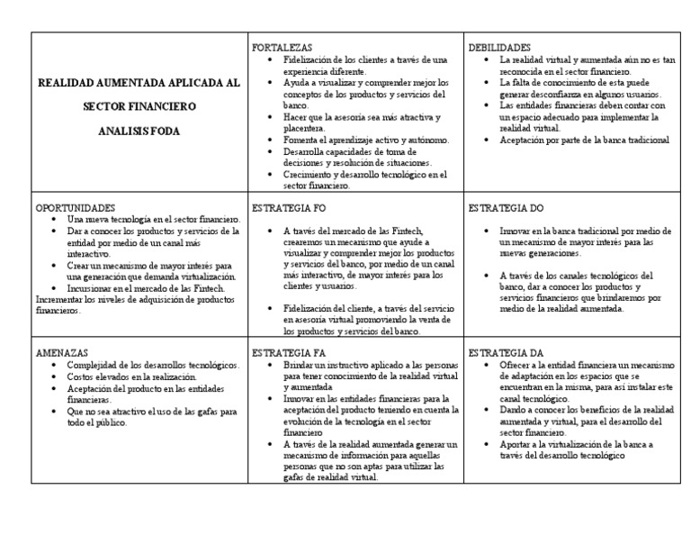 FODA | PDF | Realidad aumentada | Realidad virtual