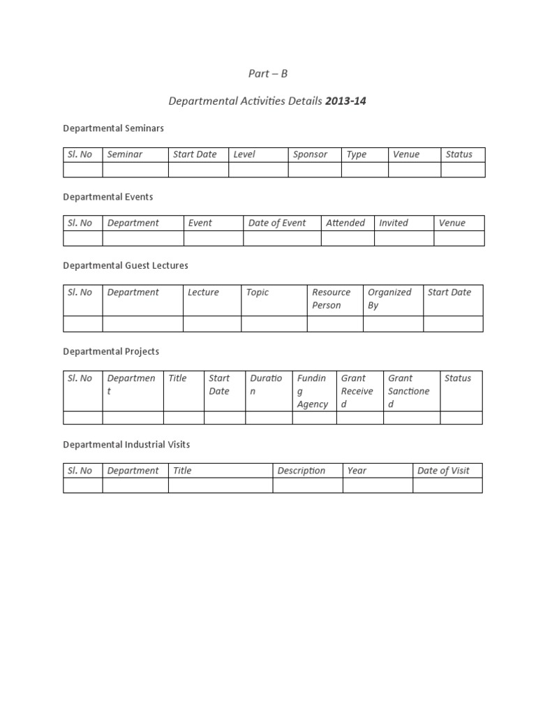 Departmental Activities | PDF