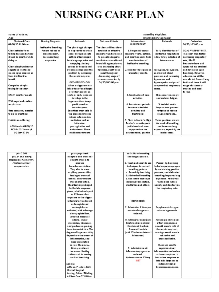 Nursing Care Plan: Name of Patient: Attending Physician: Age ...