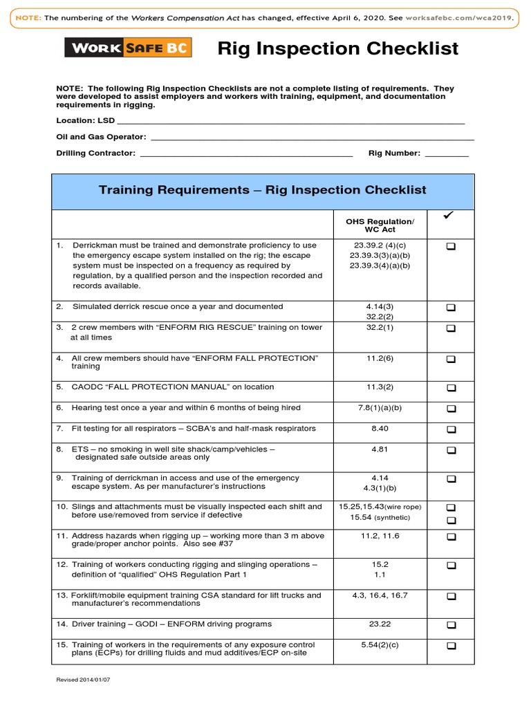 Training Requirements - Rig Inspection Checklist | PDF | Oil Well | Pump