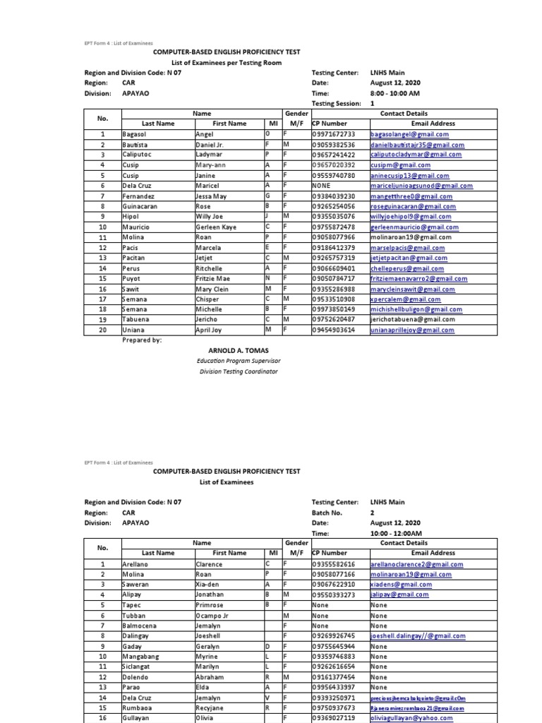 Mary-Ann O9657020392: EPT Form 4: List of Examinees | PDF | Business