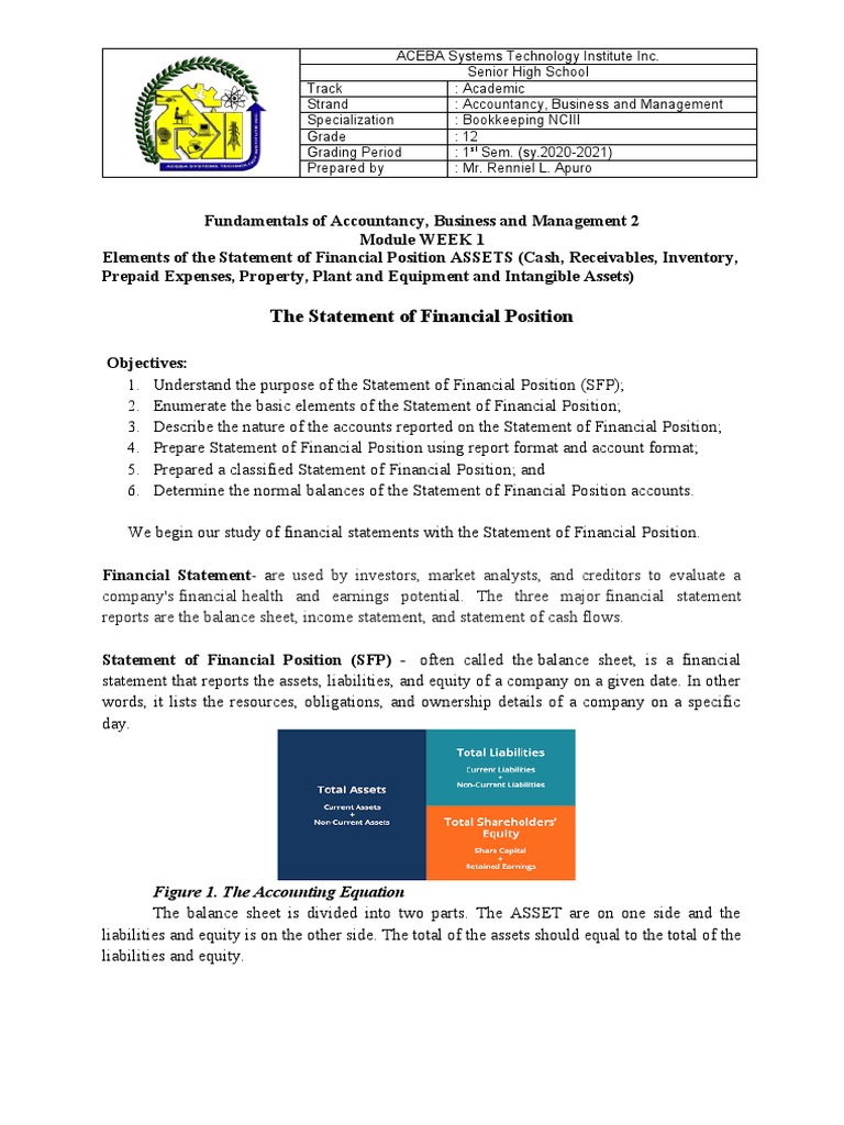 FABM2 Module 1 | PDF | Balance Sheet | Equity (Finance)
